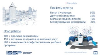 ISSP Corporate Profile | PPTX