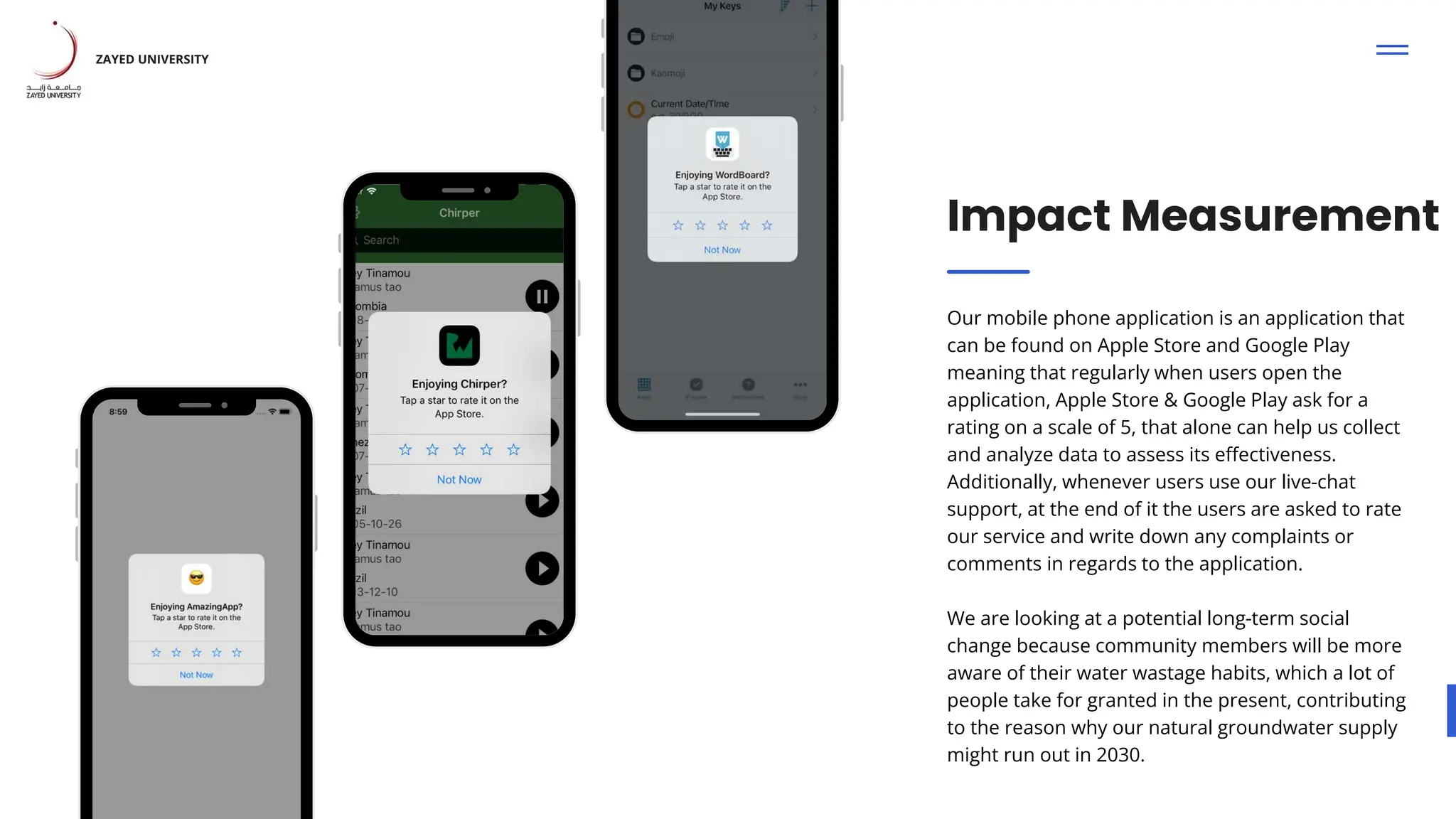 Water Scarcity in the UAE: A Social Innovation Project | PPTX