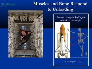 AMGEN Countermeasures for Bone and Muscle Loss in Space and on Earth | PPT