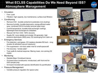 ISS Environment Control & Life Support System | PPTX