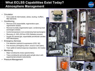 ISS Environment Control & Life Support System | PPT