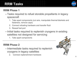Robotic Refueling Mission | PPTX