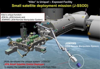 New Space Environment Utilization with Kibo Unique Exposed Facility | PPT
