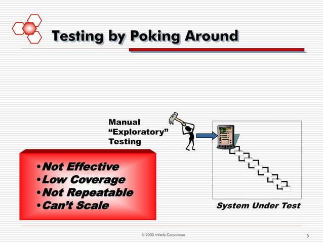 Experience with a Profile-based Automated Testing Environment | PPT