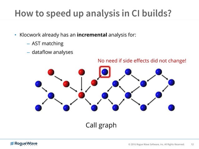 Using Static Analysis Tools Within Continuous Integration Systems Ppt