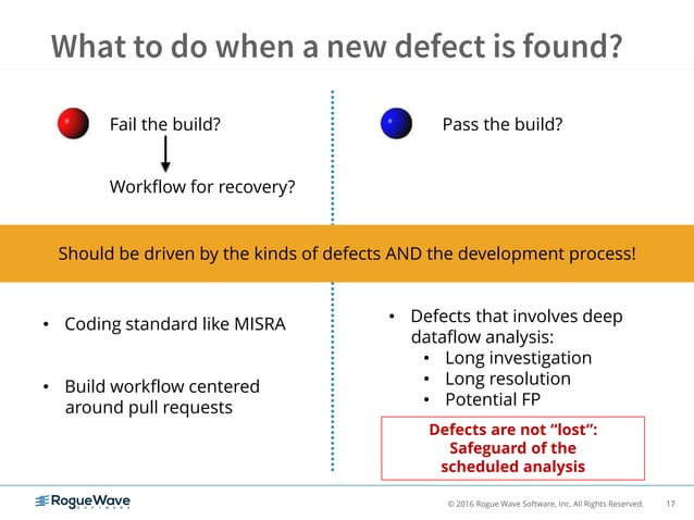 Using Static Analysis Tools Within Continuous Integration Systems Ppt