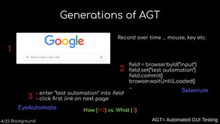 Estimating Return on Investment for GUI Test Automation Frameworks ...