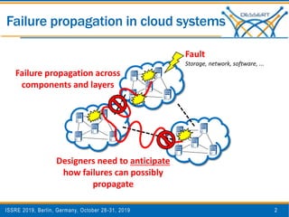 Enhancing Failure Propagation Analysis in Cloud Computing Systems - ISSRE 2019 Presentation | PPT