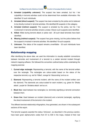 ISS RISK Special Report - The Emergence and Growth of ISIS in ...