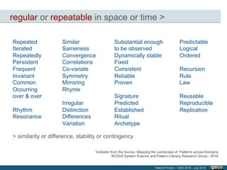 Patterns as connectors of multiple realities - ISSS 2018 Conference | PDF