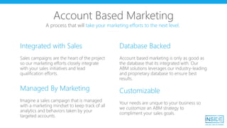 Inside Sales Solutions | Lead Generation | PPTX