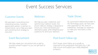 Inside Sales Solutions | Lead Generation | PPTX