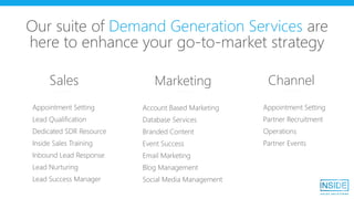 Inside Sales Solutions | Lead Generation | PPTX