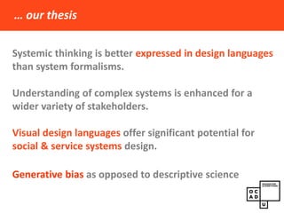 ISSS Visual Languages in Systemic Design | PPT