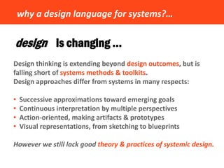 ISSS Visual Languages in Systemic Design | PPT