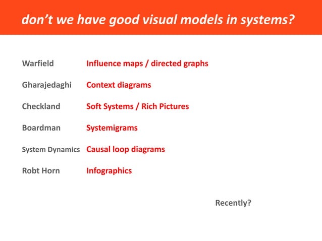 ISSS Visual Languages in Systemic Design | PPT