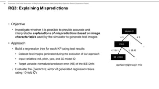 Automatic Test Suite Generation for Key-Points Detection DNNs using ...