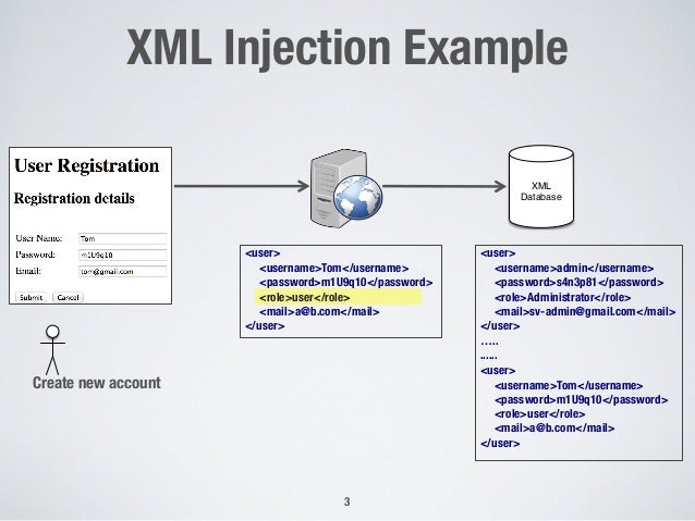 10 MOST POPULAR WAYS HACKERS HACK YOUR WEBSITE – Welcome