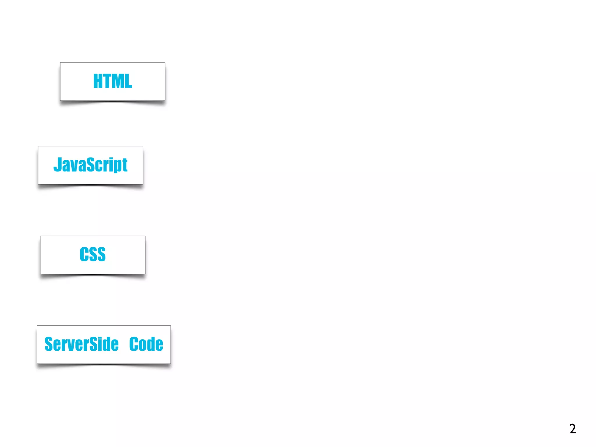 DOM-based Test Adequacy Criteria for Web Applications | PDF