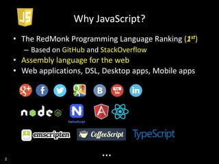 DLint: dynamically checking bad coding practices in JavaScript (ISSTA'15 Slides) | PDF