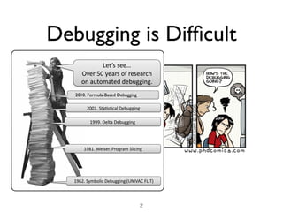 Evaluating the Usefulness of IR-Based Fault LocalizationTechniques | PPT