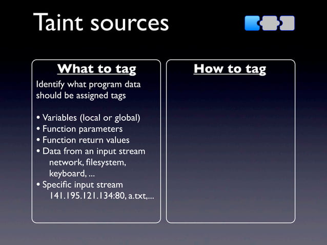 Dytan: A Generic Dynamic Taint Analysis Framework (ISSTA 2007) | PPT
