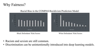 Issta21 presentation lingfeng_zhang | PPT