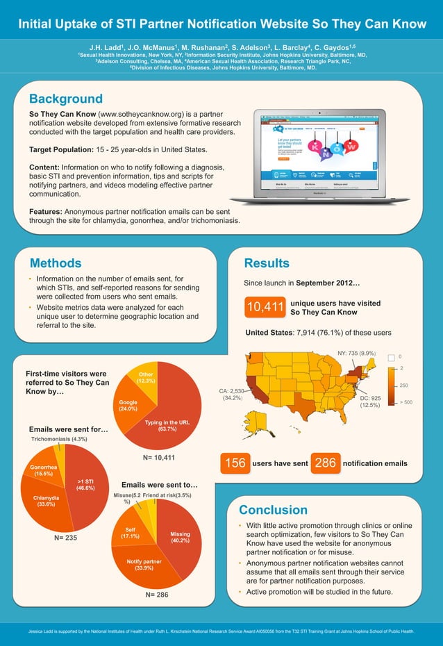 Initial Uptake of STI Partner Notification Website So They Can Know | PDF