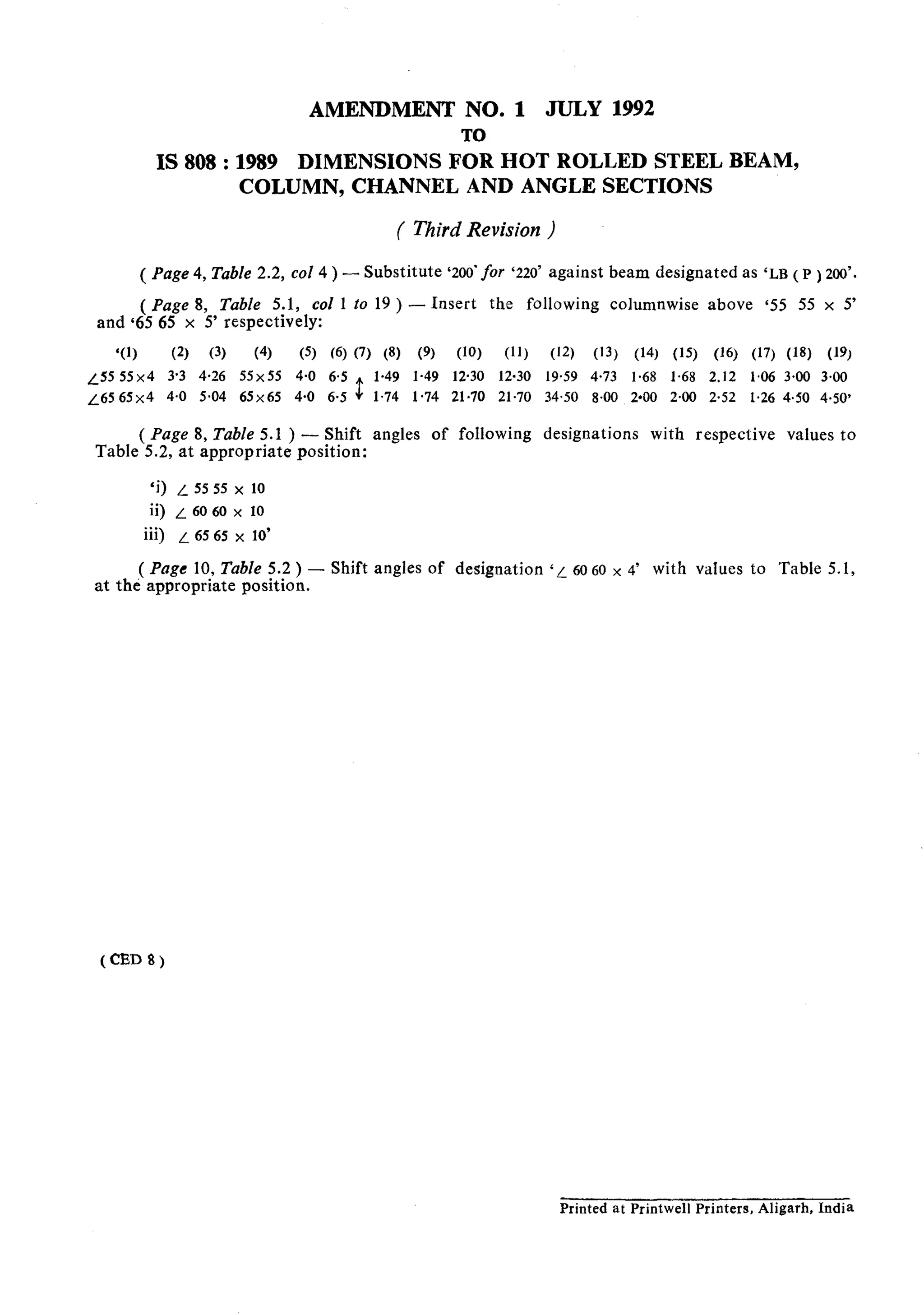 IS steel code angle Is 808;1989.pdf