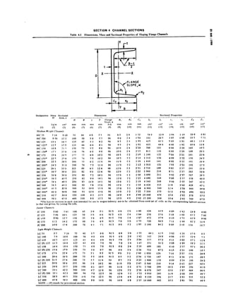 IS steel code angle Is 808;1989.pdf