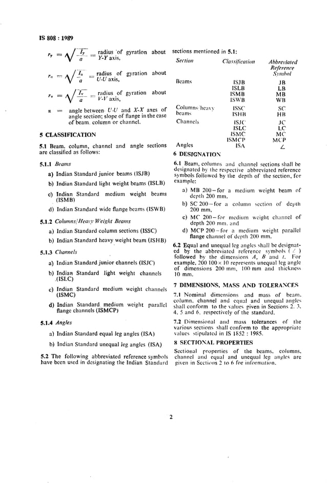 IS steel code angle Is 808;1989.pdf | Physics | Science