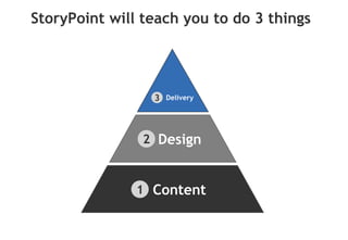 StoryPoint flyer English | PDF