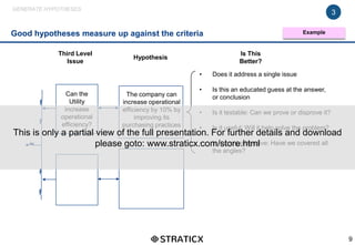 Issue based work planning and hypothesis problem solving | PPTX
