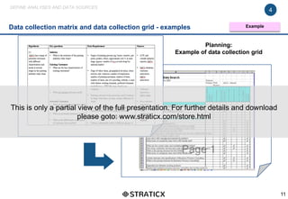 Issue based work planning and hypothesis problem solving | PPT