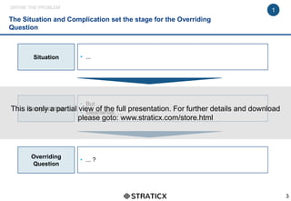 Issue based work planning and hypothesis problem solving | PPT