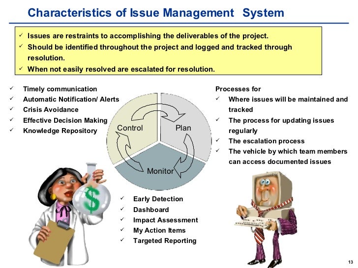 Issue Escalation Management