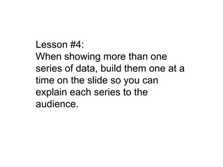 PowerPoint Slide Makeover #75: Transforming Data Dump Slides | PPTX