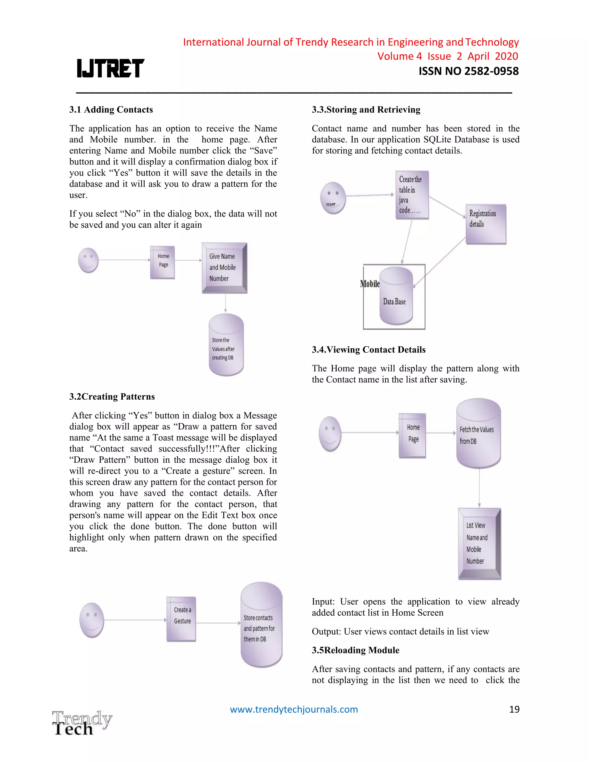 BLIND ASSISTANT SERVICE | PDF | Smartphones | Consumer Electronics