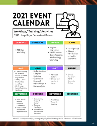 3rd Issue of CRC Perak Network Bulletin | PDF