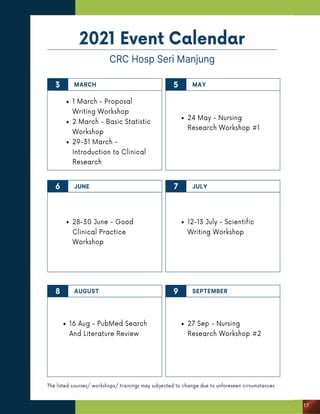 3rd Issue of CRC Perak Network Bulletin | PDF