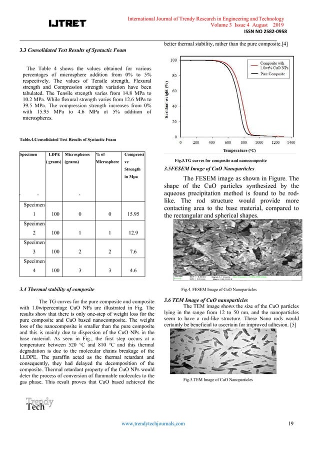 EXPERIMENTAL INVESTIGATION OF CuO NANOPARTICLES ON THERMOMECHANICAL PROPERTIES OF NANOBASED ...