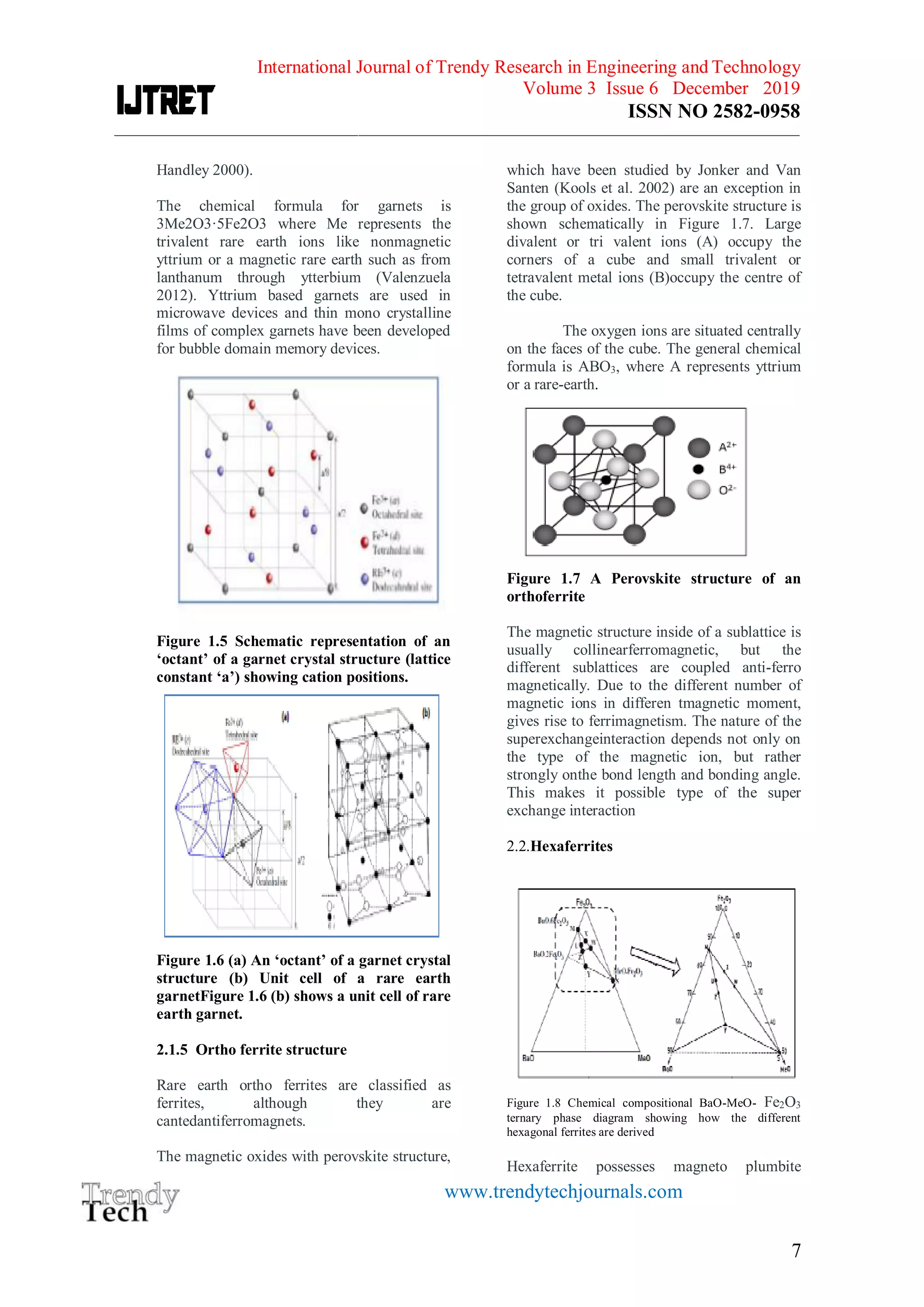 A REVIEW ON FERRITES – ITS CLASSIFICATION AND APPLICATIONS | PDF