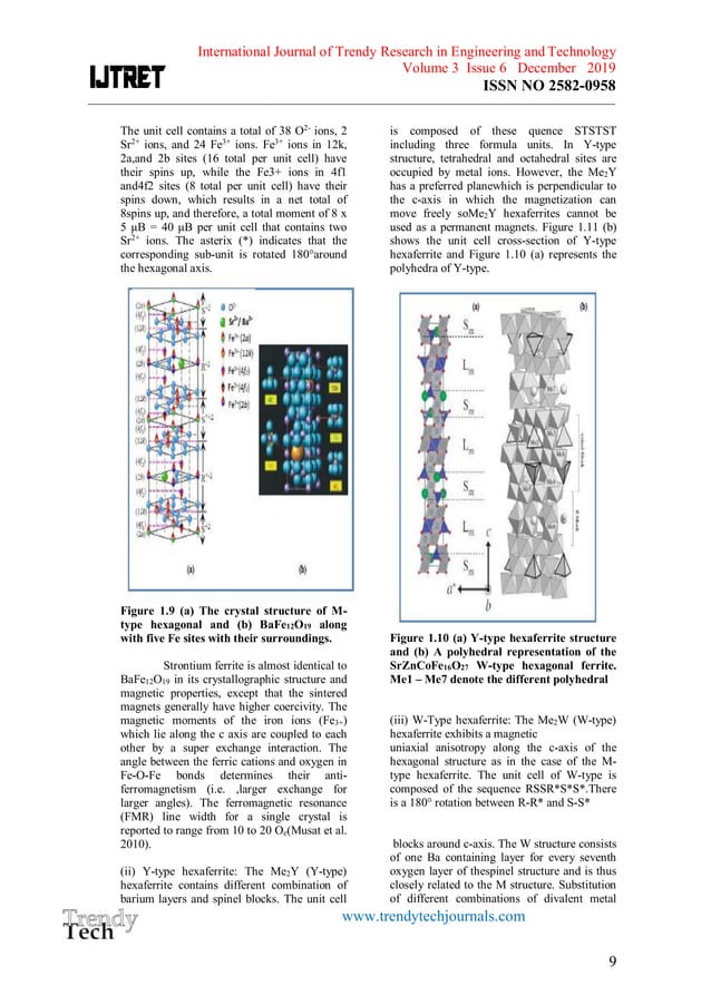 A REVIEW ON FERRITES – ITS CLASSIFICATION AND APPLICATIONS | PDF ...