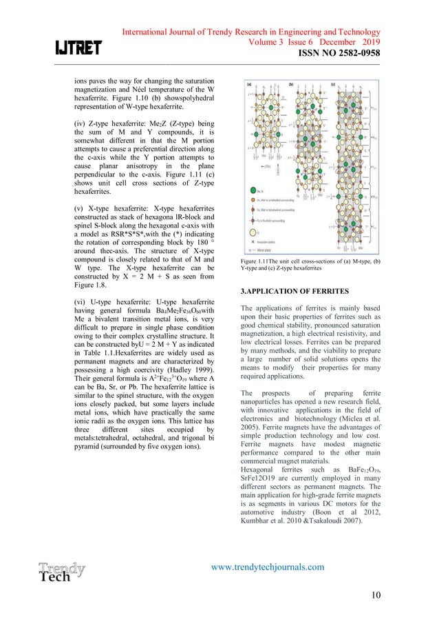 A REVIEW ON FERRITES – ITS CLASSIFICATION AND APPLICATIONS | PDF ...
