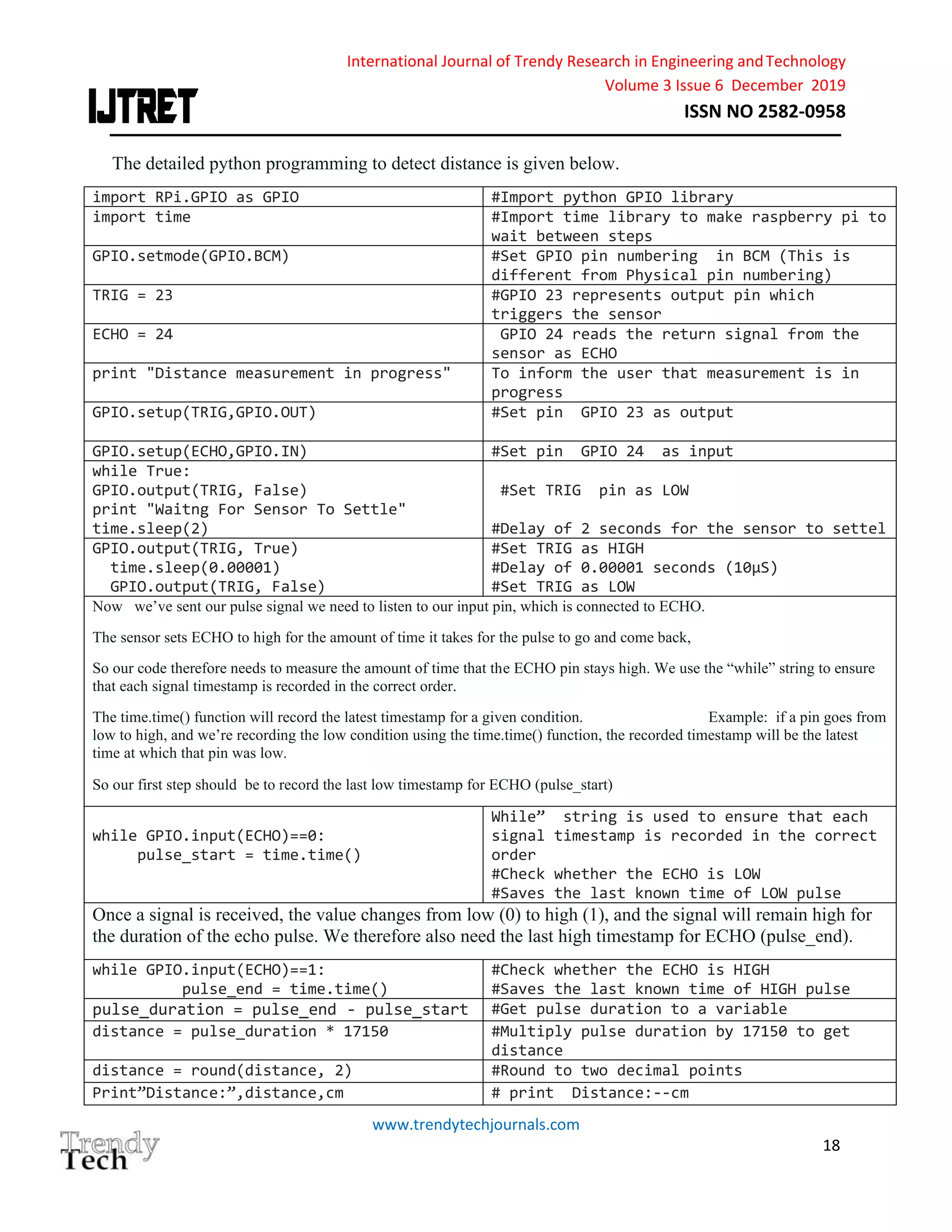 SENSOR DATA COMMUNICATION TO THNIGSPEAK IOT PLATFORM USING RASPBERRY P | PDF