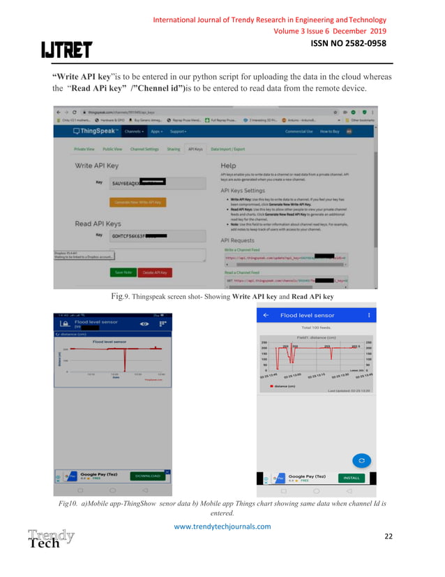 SENSOR DATA COMMUNICATION TO THNIGSPEAK IOT PLATFORM USING RASPBERRY P | PDF