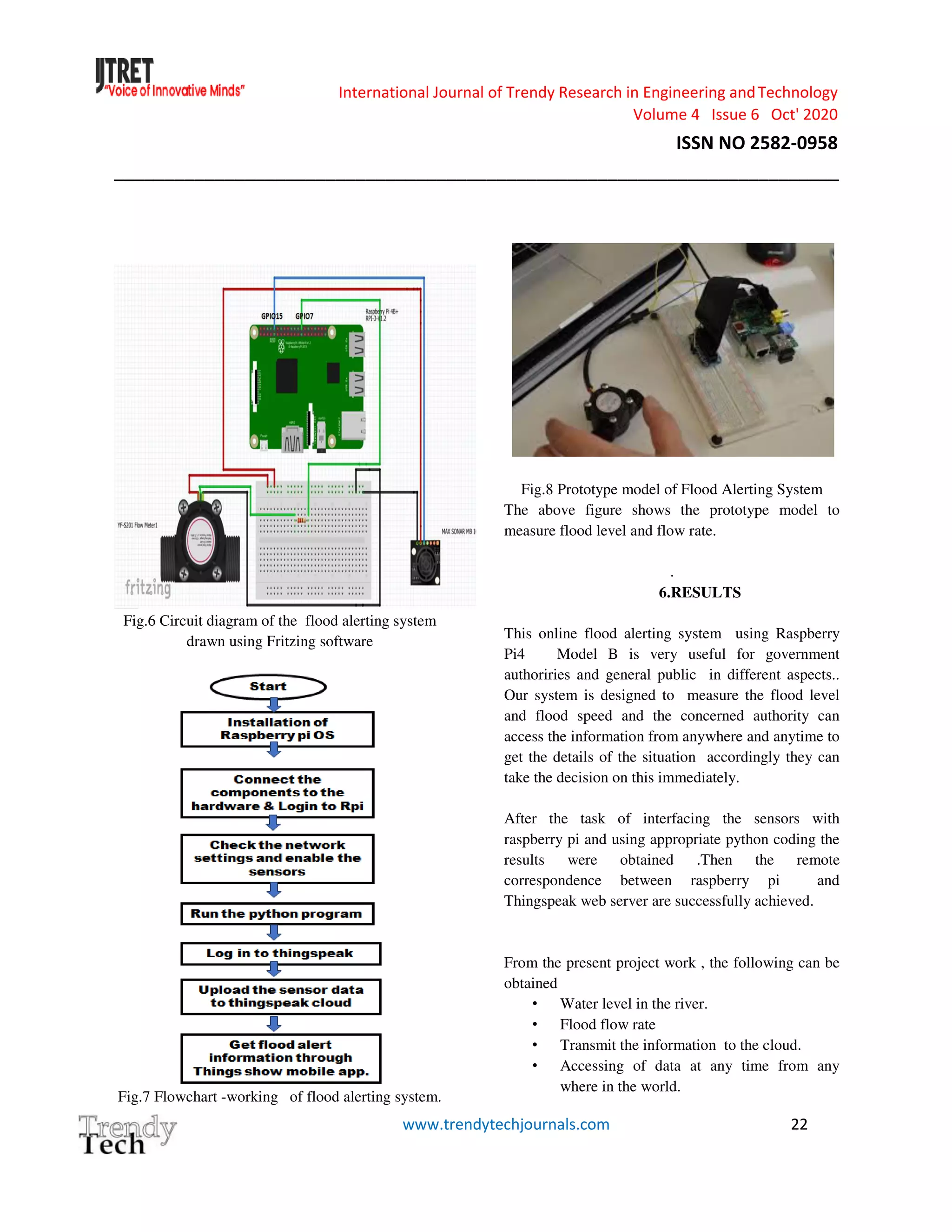 FLOOD ALERTING SYSTEM USING RASPBERRY PI & THINGSPEAK | PDF