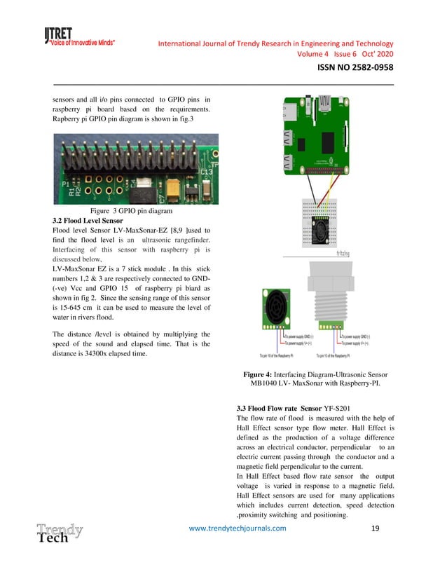 FLOOD ALERTING SYSTEM USING RASPBERRY PI & THINGSPEAK | PDF