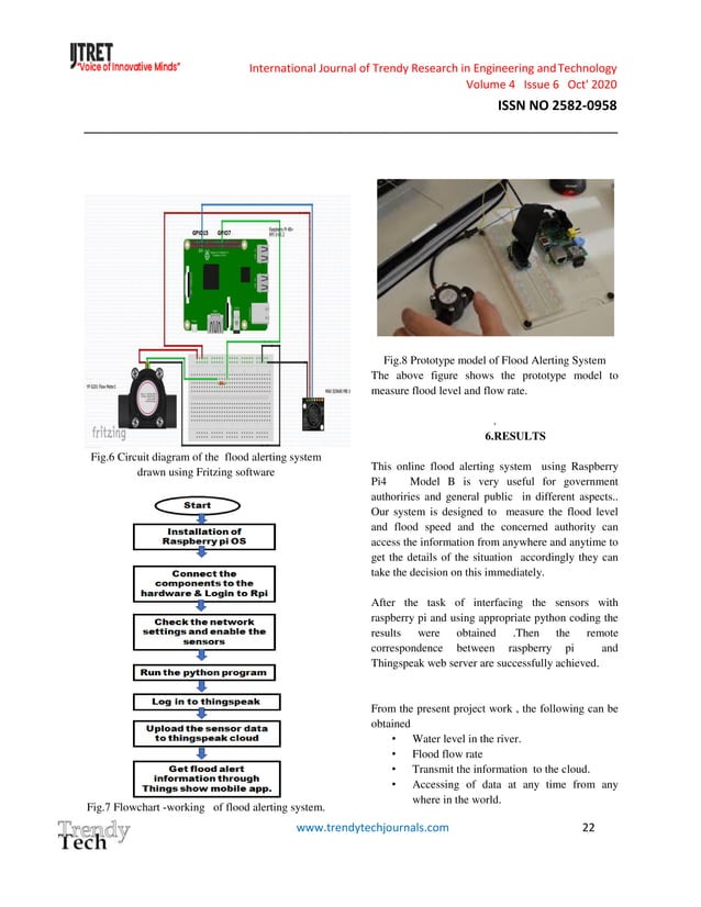 FLOOD ALERTING SYSTEM USING RASPBERRY PI & THINGSPEAK | PDF