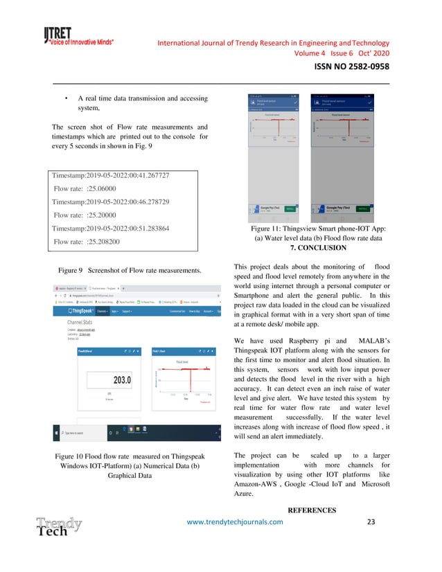 FLOOD ALERTING SYSTEM USING RASPBERRY PI & THINGSPEAK | PDF
